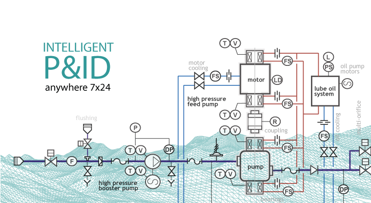 What is Intelligent P&ID?